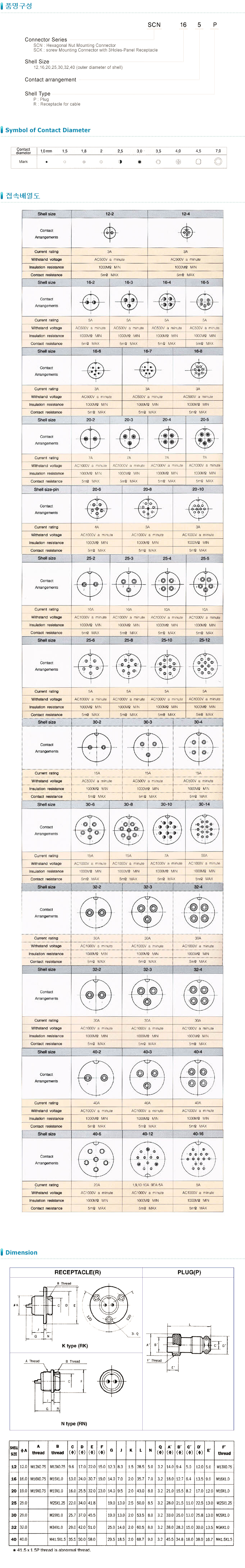 K-25-12R / 디바이스마트