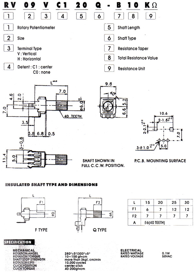 RV09H-20SQ 20KΩ / 디바이스마트