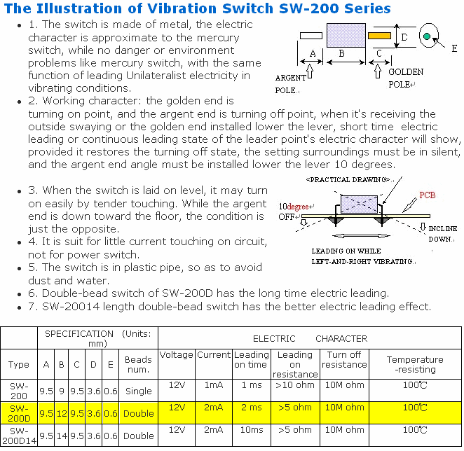 SW-200D / 디바이스마트