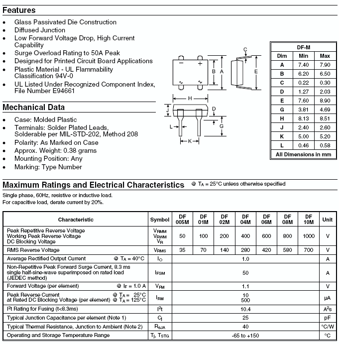 DF04M / 디바이스마트