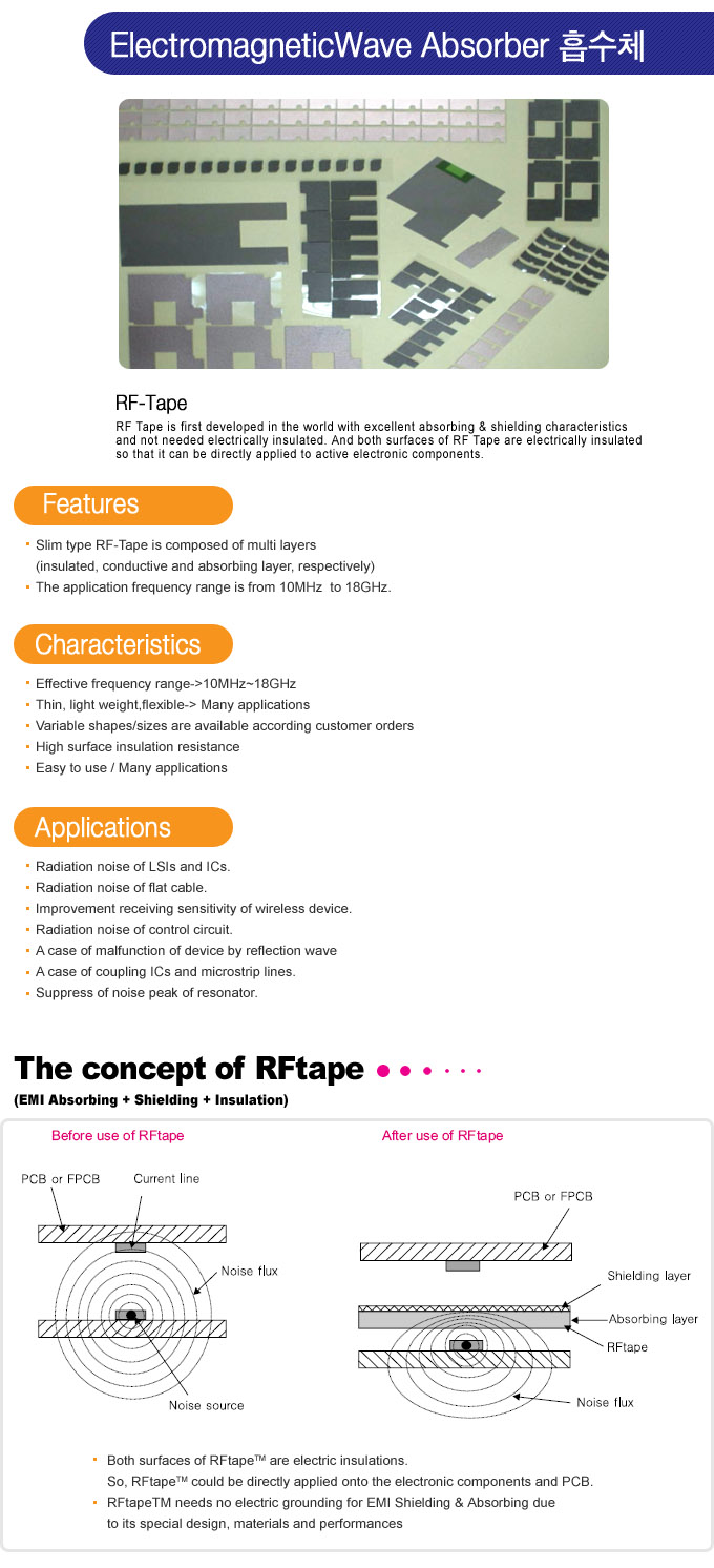 RFT-010-C-E-90-180 / 디바이스마트
