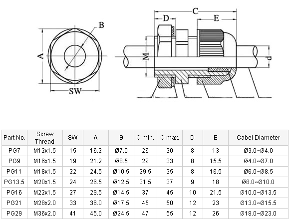 NT-PG7 / 디바이스마트