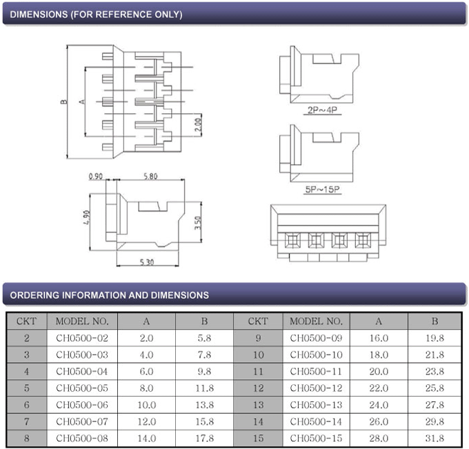 CH0500-03P/60㎝ / 디바이스마트