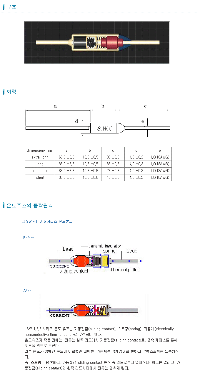 SW-110T-109도 / 디바이스마트
