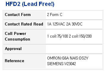 HFD2-005-M-L2-D / 디바이스마트