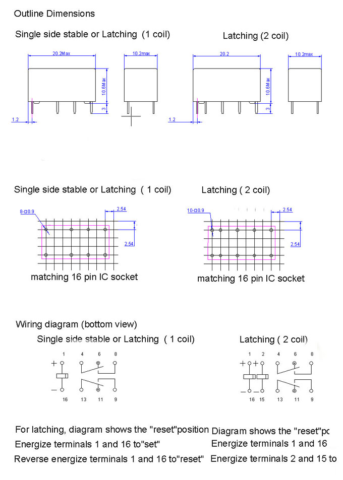 HFD2-005-M-L2-D / 디바이스마트