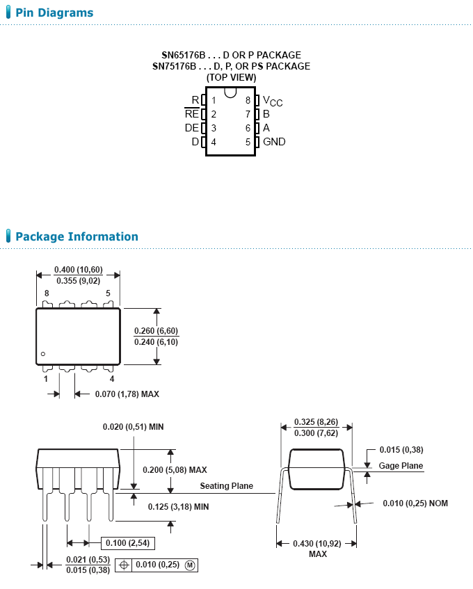 SN75176BP / 디바이스마트