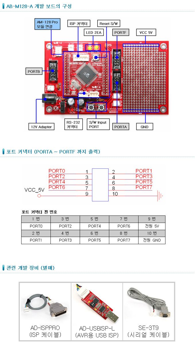 AVR MEGA 128 개발 보드(+빵판)(AB-M128-A) / 디바이스마트
