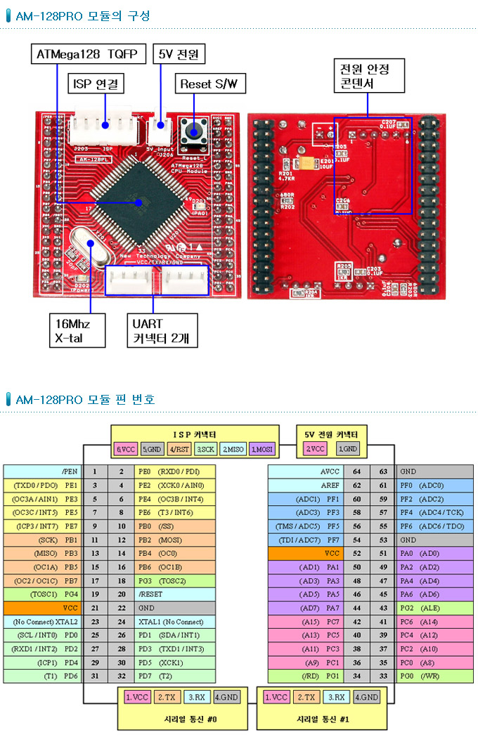 AVR MEGA 128 모듈 라이트(AM-128PL) / 디바이스마트