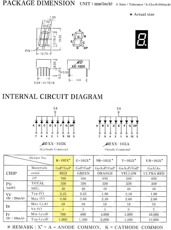 5101CSR / 디바이스마트