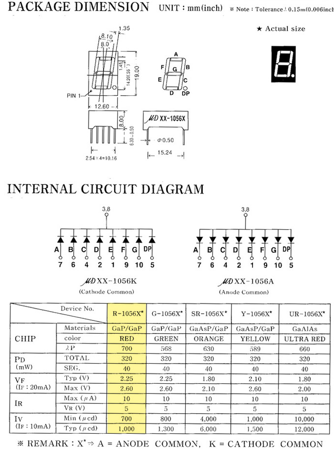 5163CSR / 디바이스마트