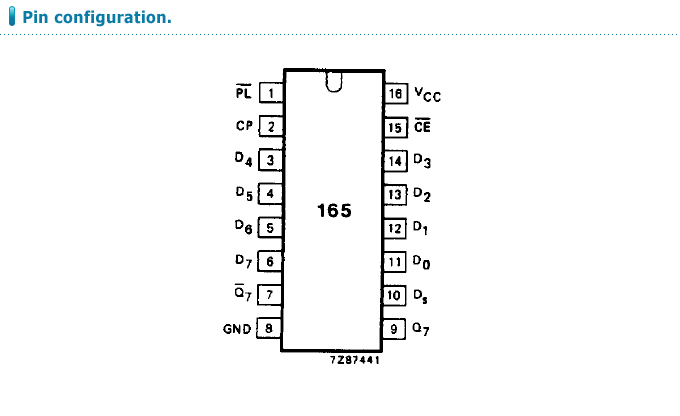 74HC165N(DIP) / 디바이스마트