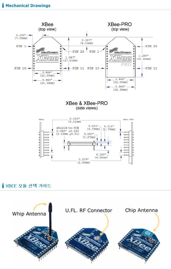 XBee - U.FL 안테나 타입 모듈(XB24-AUI-001) / 디바이스마트