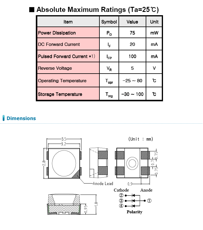 3528 칩LED(LEWW-S35) / 디바이스마트
