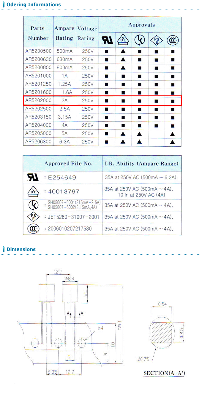 AR-5 250V 2A / 디바이스마트