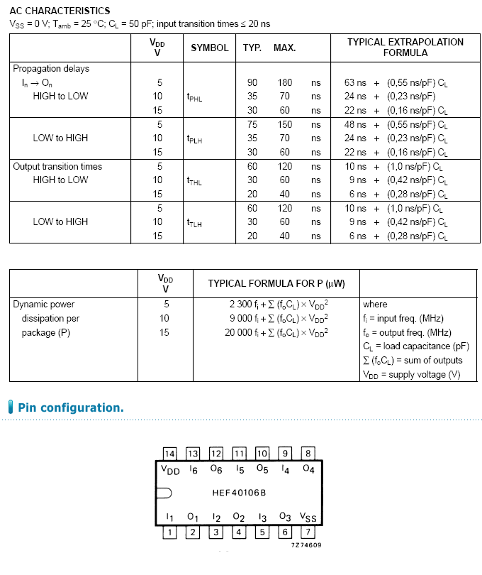 HEF40106BP(DIP14) / 디바이스마트
