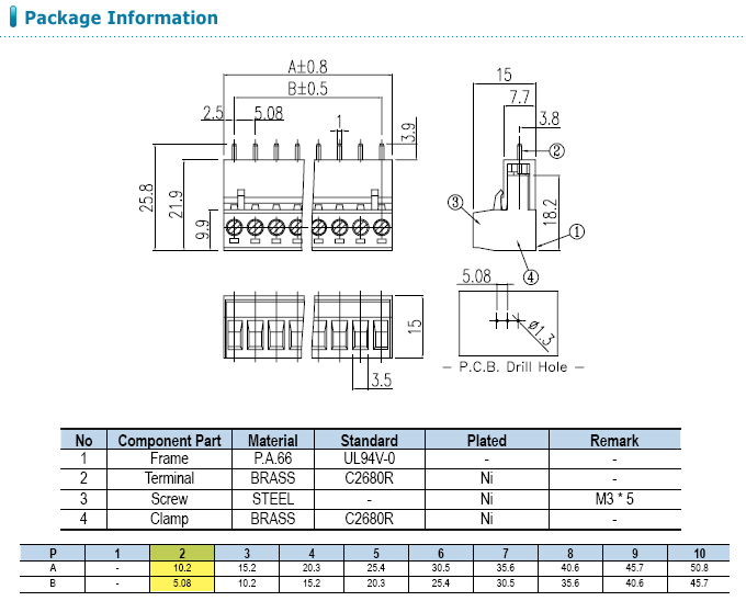 BR-508B(2핀) / 디바이스마트