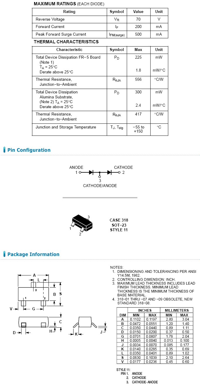 BAV99LT1G / 디바이스마트