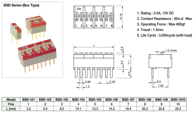 BSD-103 / 디바이스마트