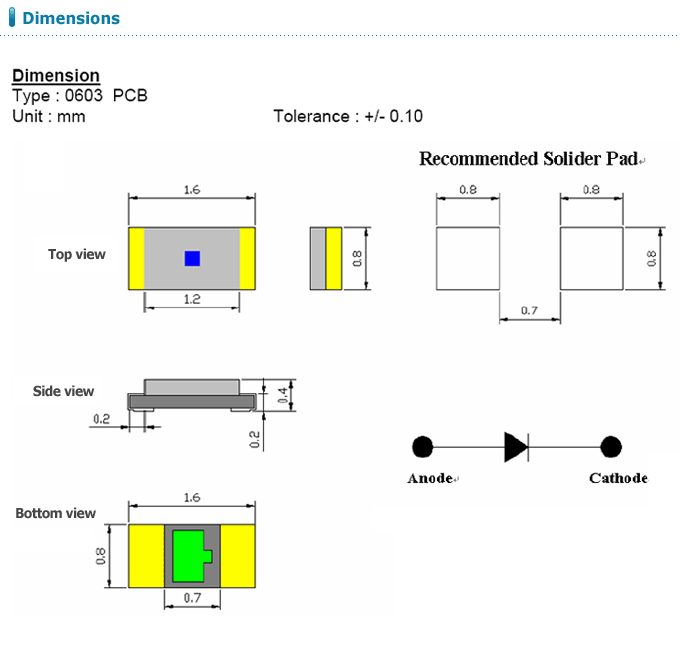 고휘도백색1608칩LED / 디바이스마트