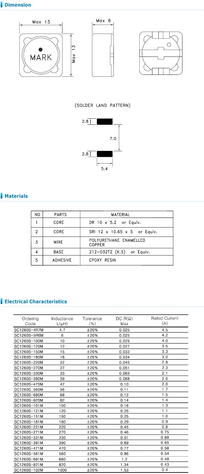 SC1260S-100uH [SMD 파워 인덕터] / 디바이스마트