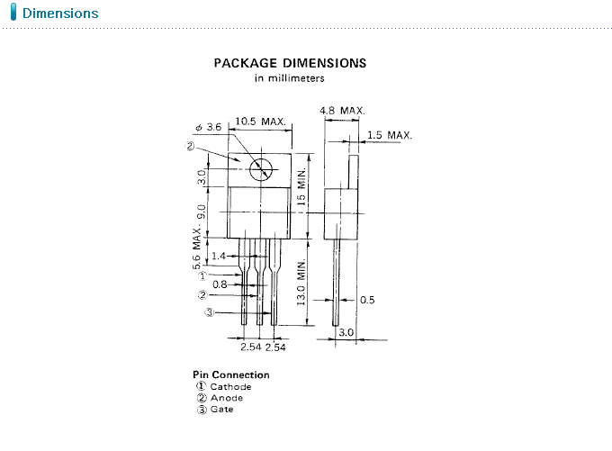 5P4M / 디바이스마트