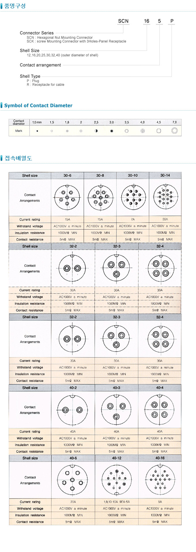 N-16-8R (신형) / 디바이스마트