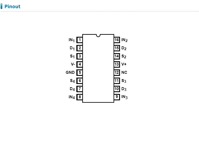 DG441DY / 디바이스마트