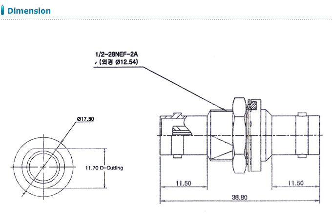 BNC-BA-JJ / 디바이스마트