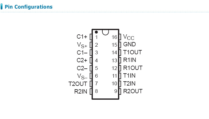 MAX232N / 디바이스마트