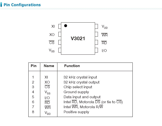 V3021 / 디바이스마트