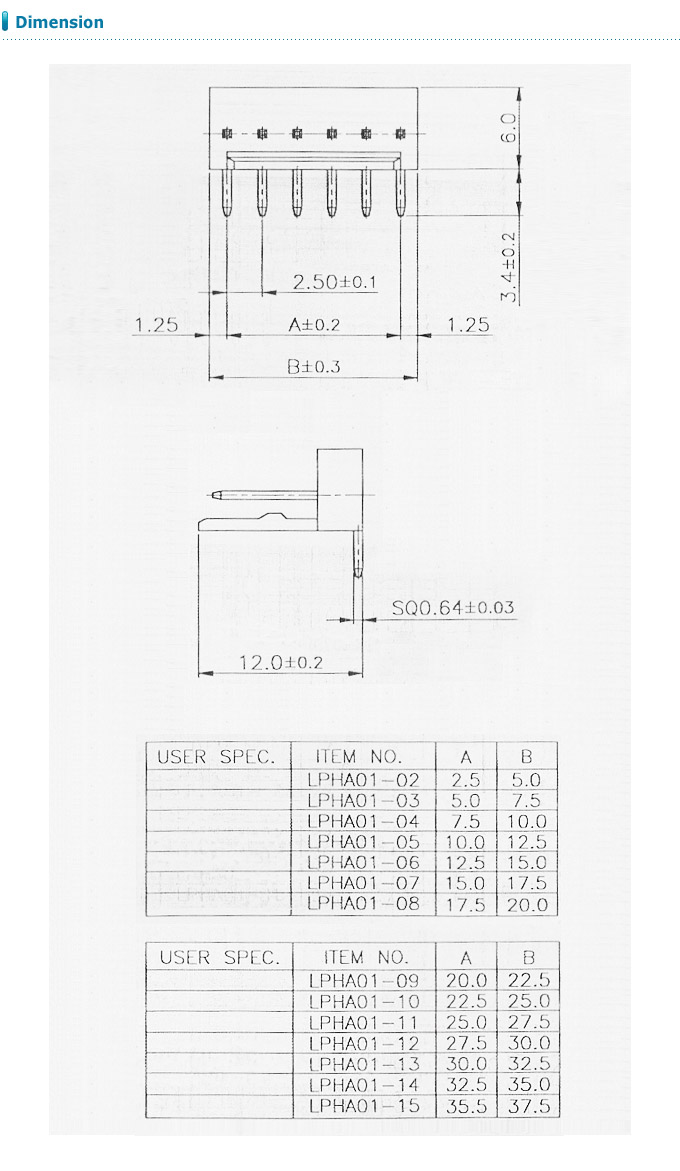 LA0640-04 (Molex 5046-04) / 디바이스마트
