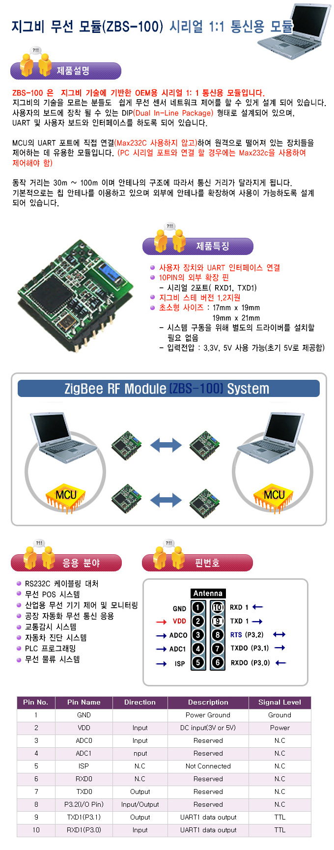 지그비 무선모듈 (ZBS-100) / 디바이스마트