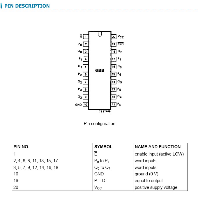 74HC688(DIP) / 디바이스마트