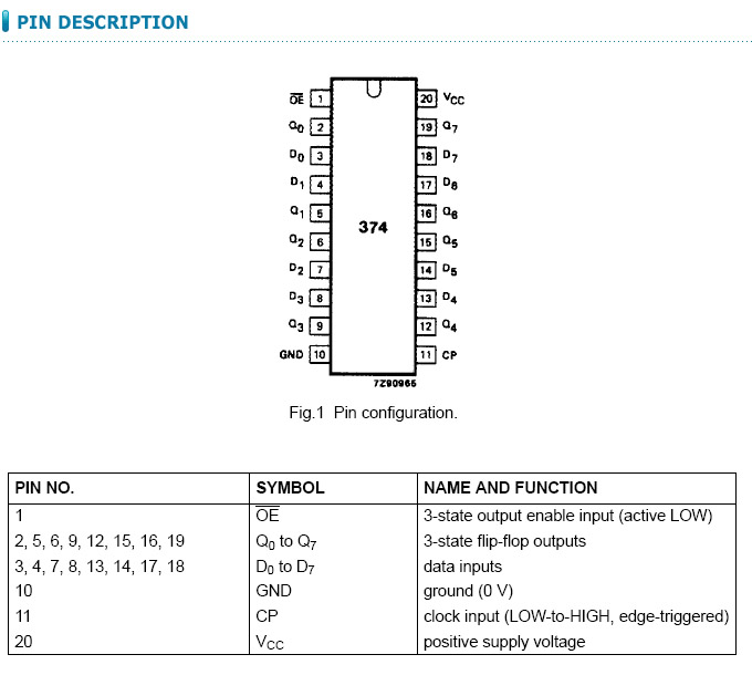 74HC374(DIP) / 디바이스마트