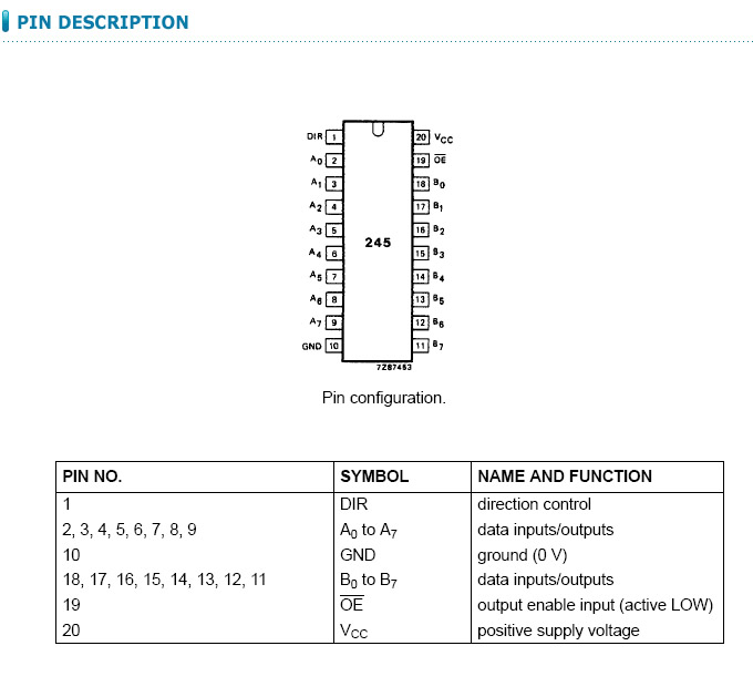 74HC245(DIP) / 디바이스마트