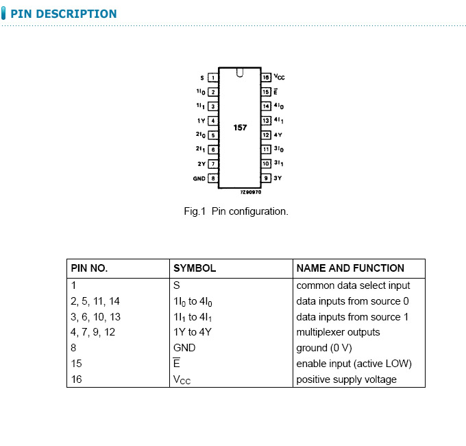 74HC157(DIP) / 디바이스마트
