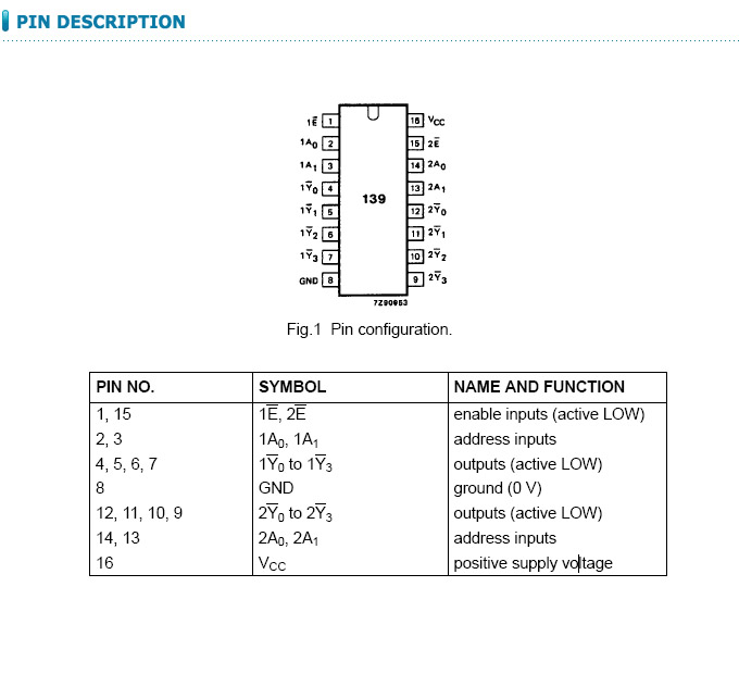 74HC139(DIP) / 디바이스마트