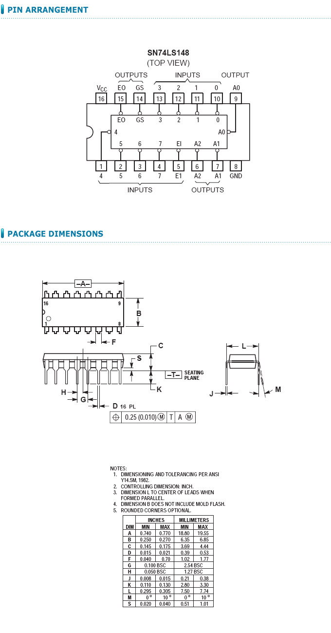 74LS148(DIP) / 디바이스마트