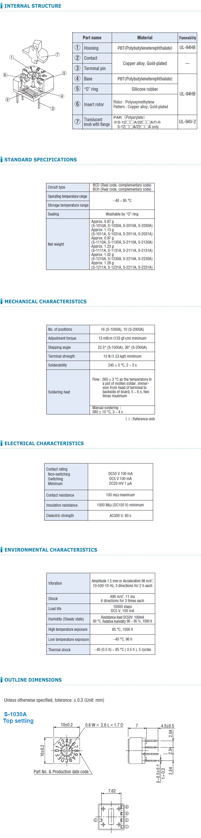 Copal S1030A / 디바이스마트