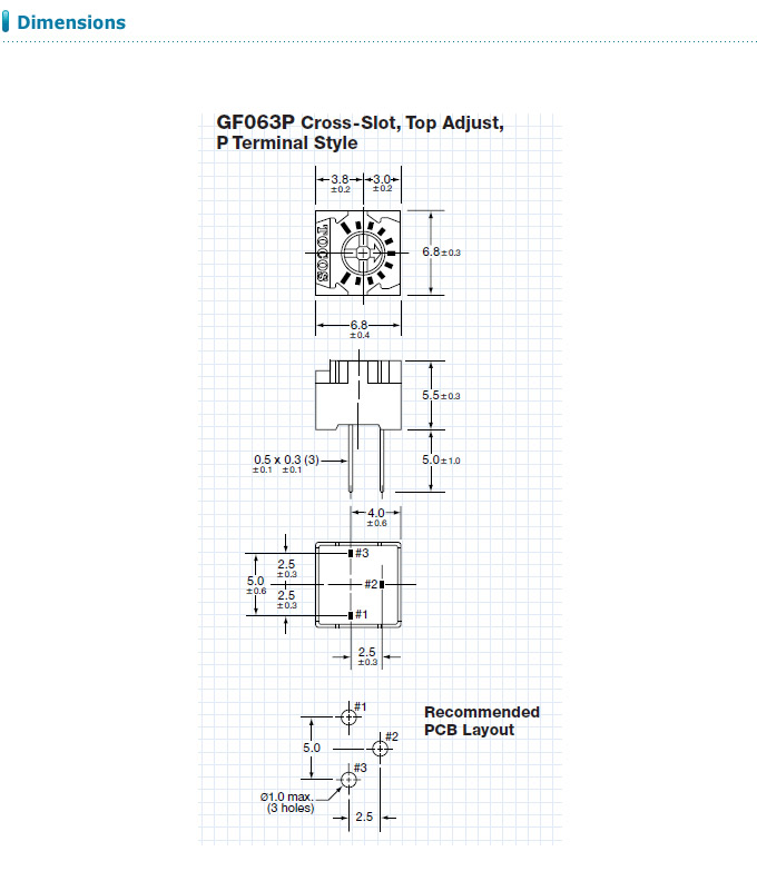 Tocos GF063P Series-100KΩ / 디바이스마트