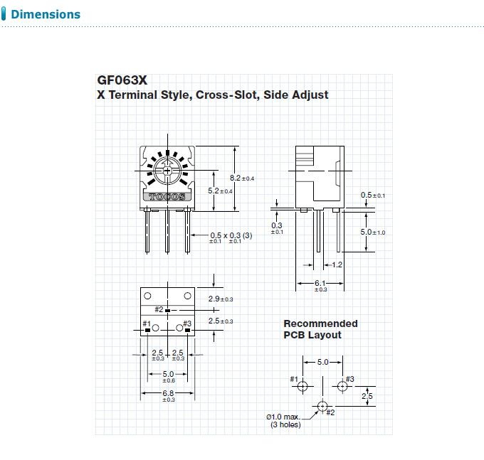 Tocos GF063X Series-100KΩ / 디바이스마트