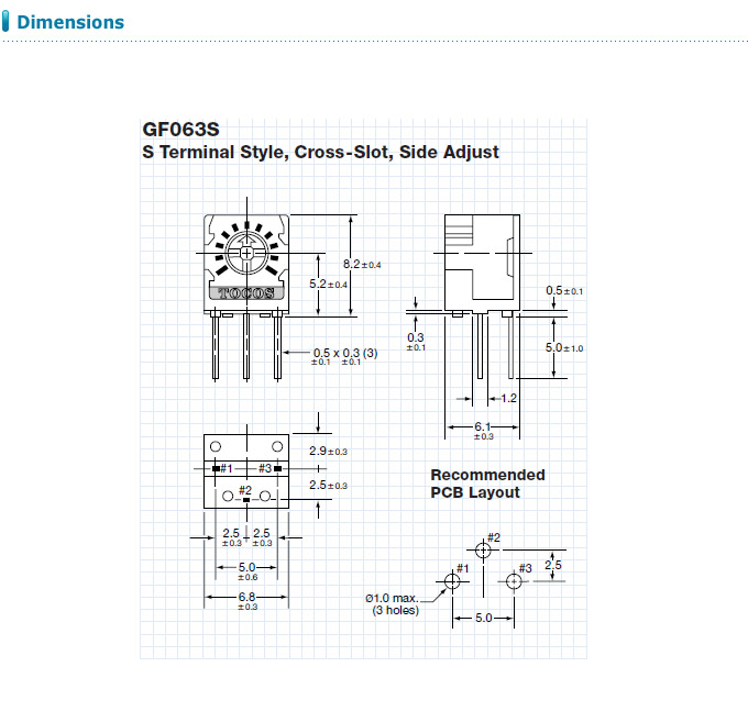 Tocos GF063S Series-10KΩ / 디바이스마트