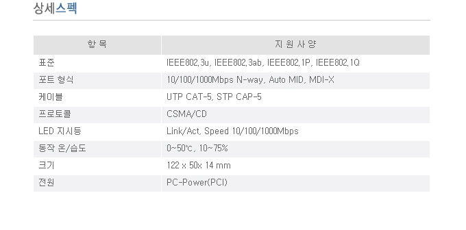 [EFM] ipTIME P1000 (유선랜카드/PCI/1000Mbps) / 디바이스마트
