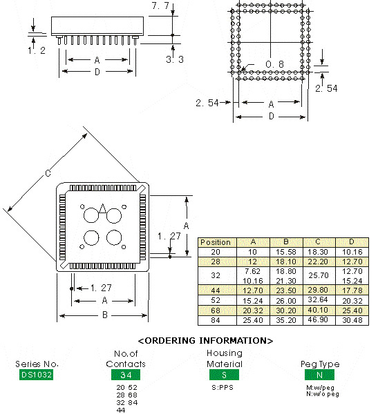 PLCC소켓 DIP20 / 디바이스마트