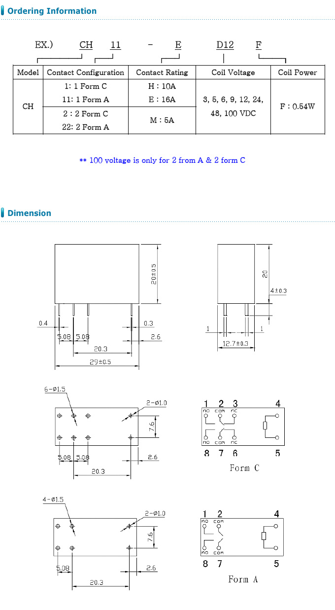 CH11-ED12F / 디바이스마트