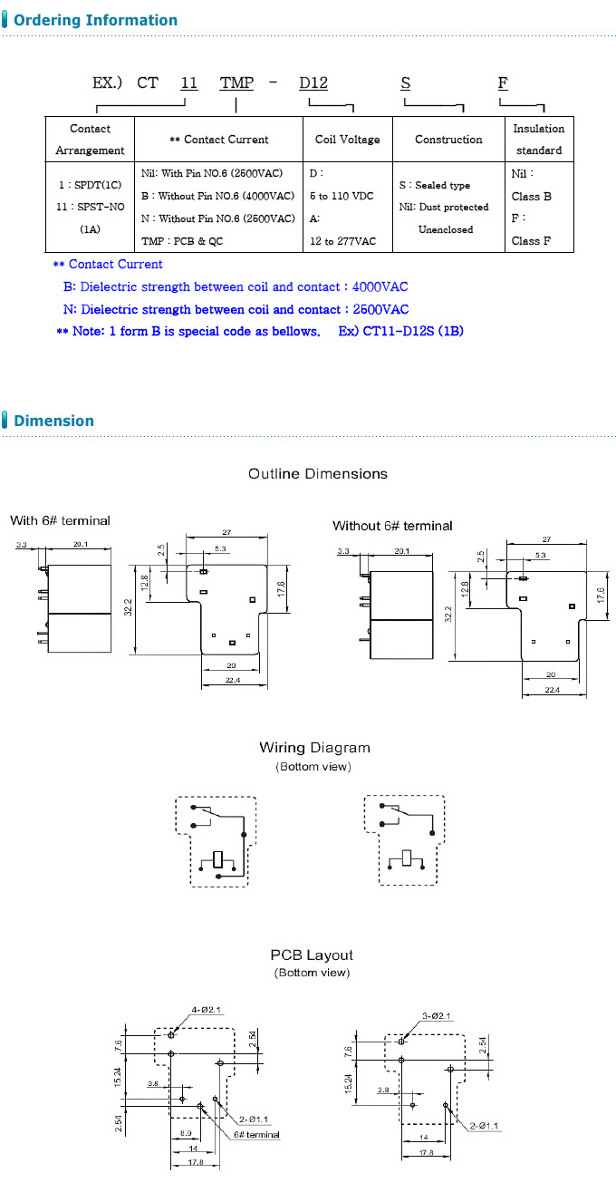 CT1-D12S / 디바이스마트