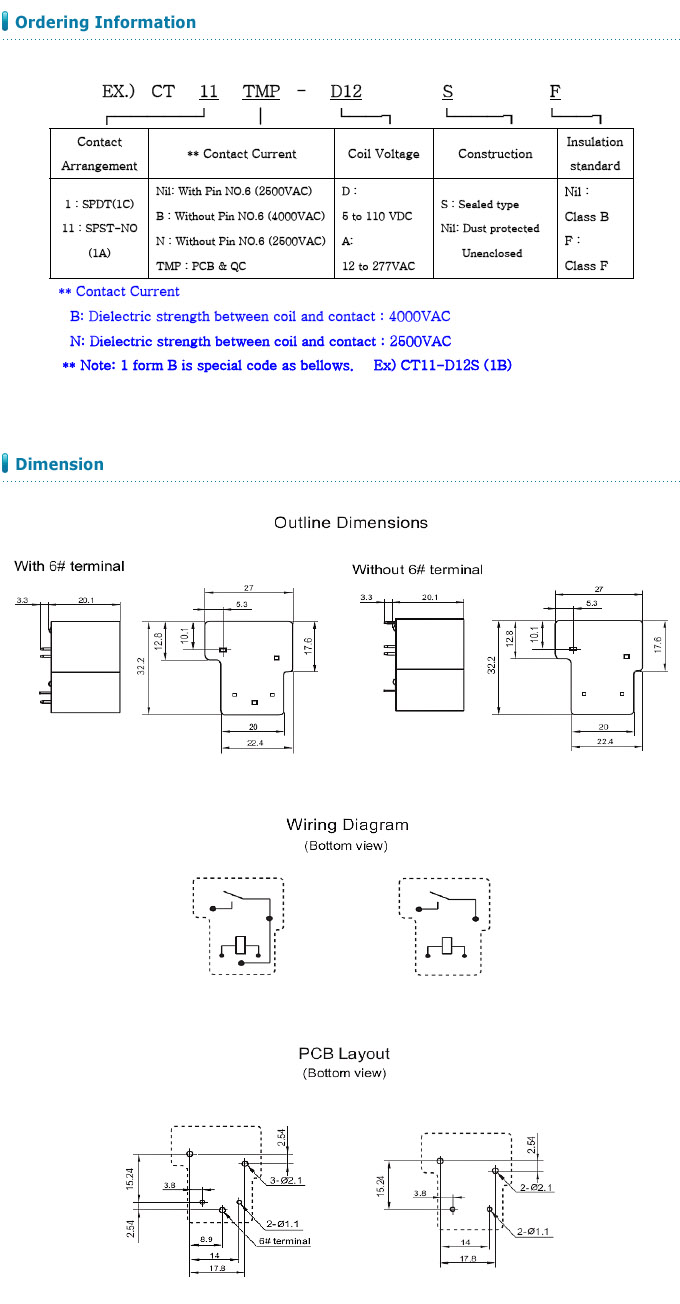 CT11-D12S / 디바이스마트