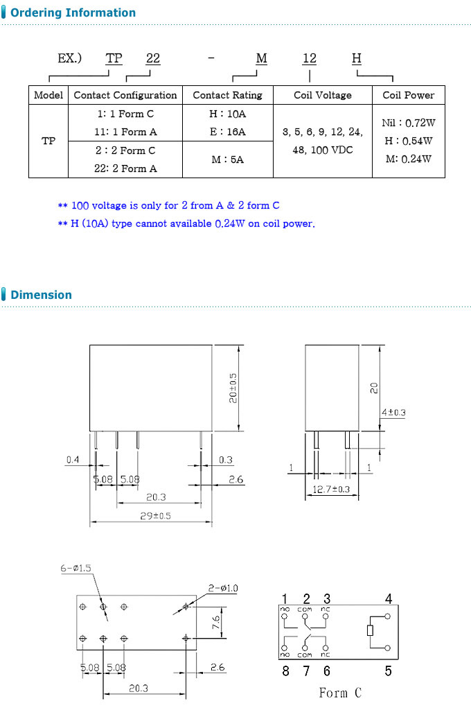 CH1-ED12F / 디바이스마트