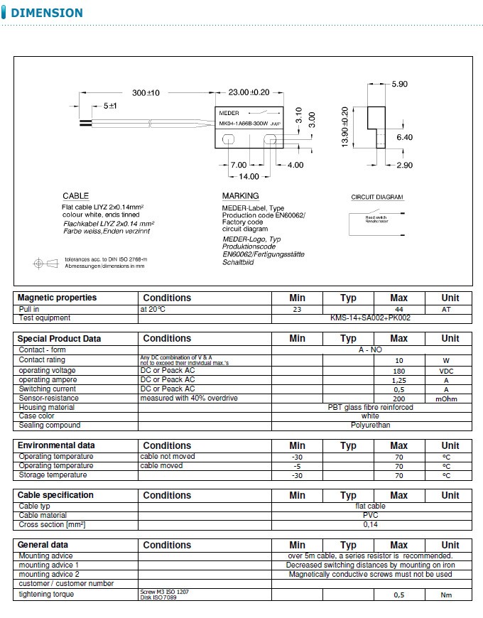 MK04-1A66B-300W / 디바이스마트